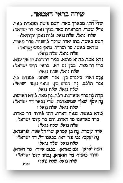 Languages – Persian Jews